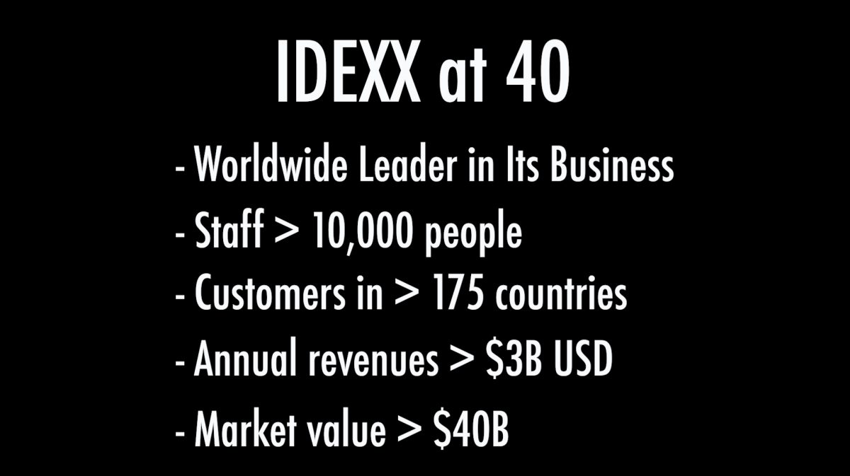 Celebrating the 40th Anniversary of the founding of IDEXX