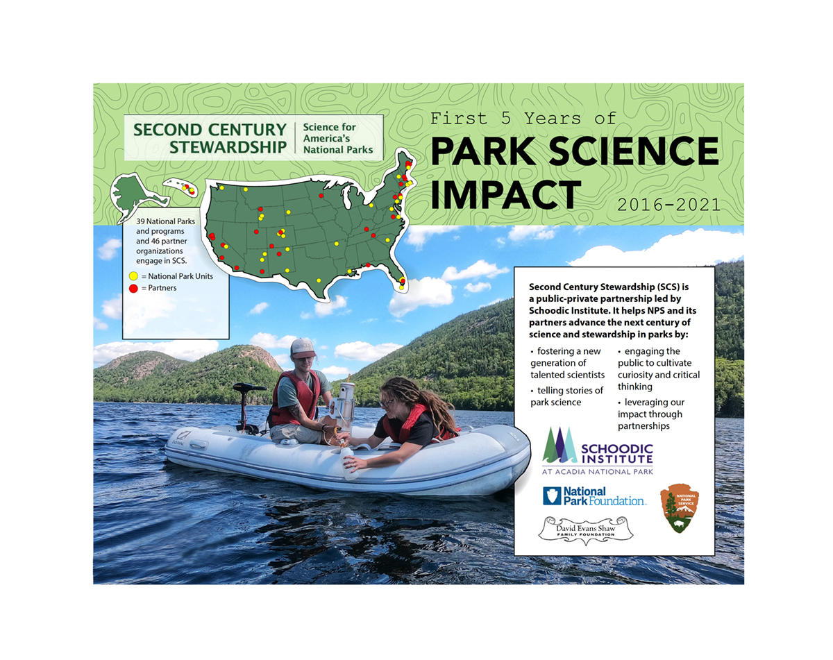 Park science impact: first 5 years
